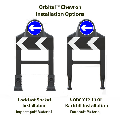 Orbital™ Chevron Sign - Ideal for Marking Roundabouts - Glasdon UK